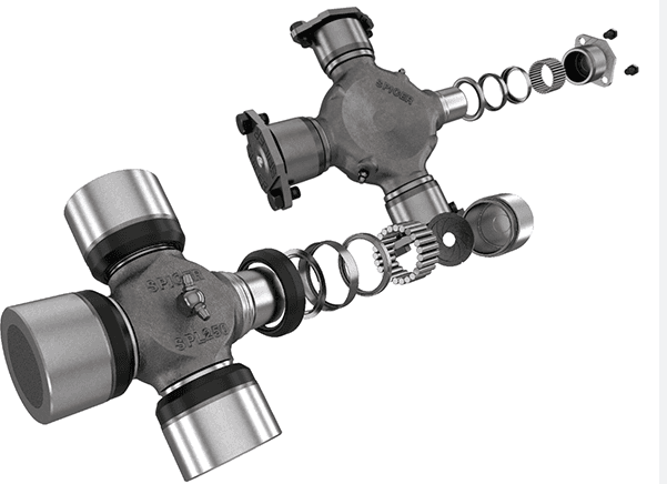 Mastering U Joints: Hydraulic System Essentials